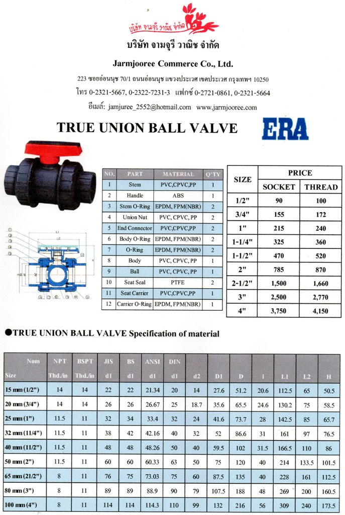 True union ball valve :: WWW.JARMJOOREE.COM